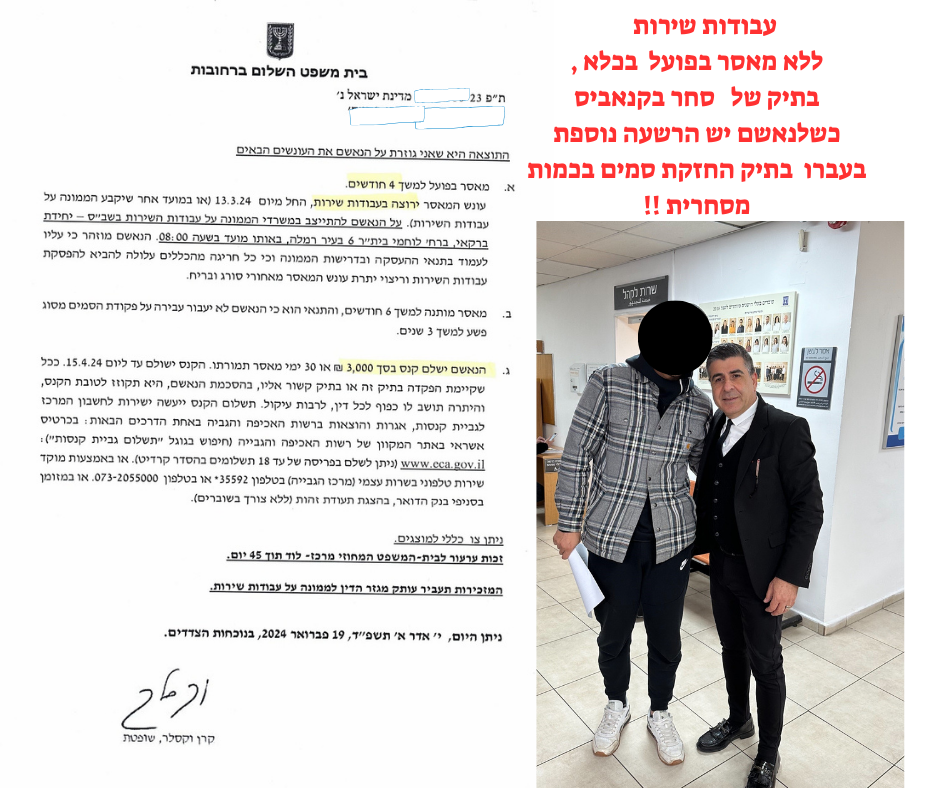 עבודות שירות על סחר בסמים - עורך דין פלילי - אדי אבינועם ⚖️